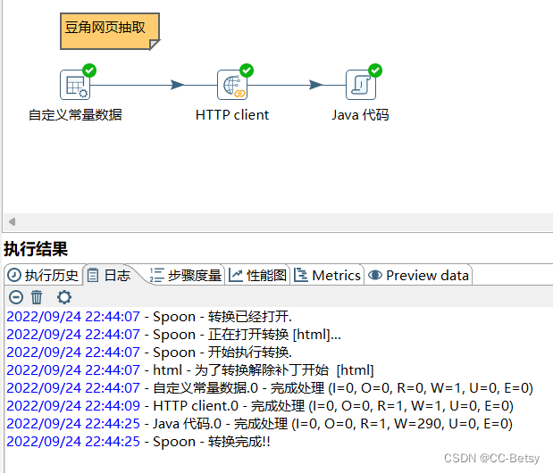 Kettle Web数据抽取kettle抽取网页数据 Csdn博客 