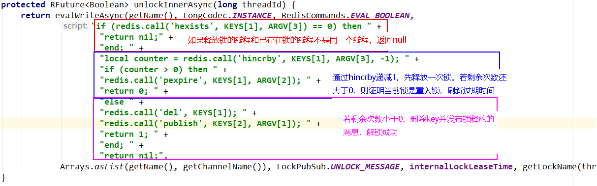 十五、Redisson源码解析-CSDN博客