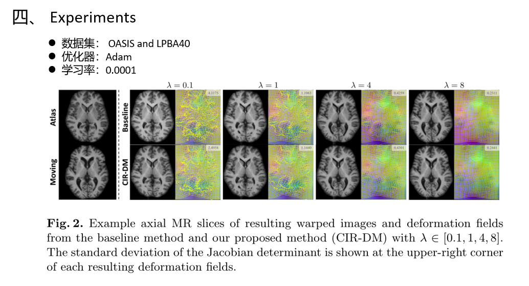 Conditional Deformable Image Registration with Convolutional Neural Network-CSDN博客