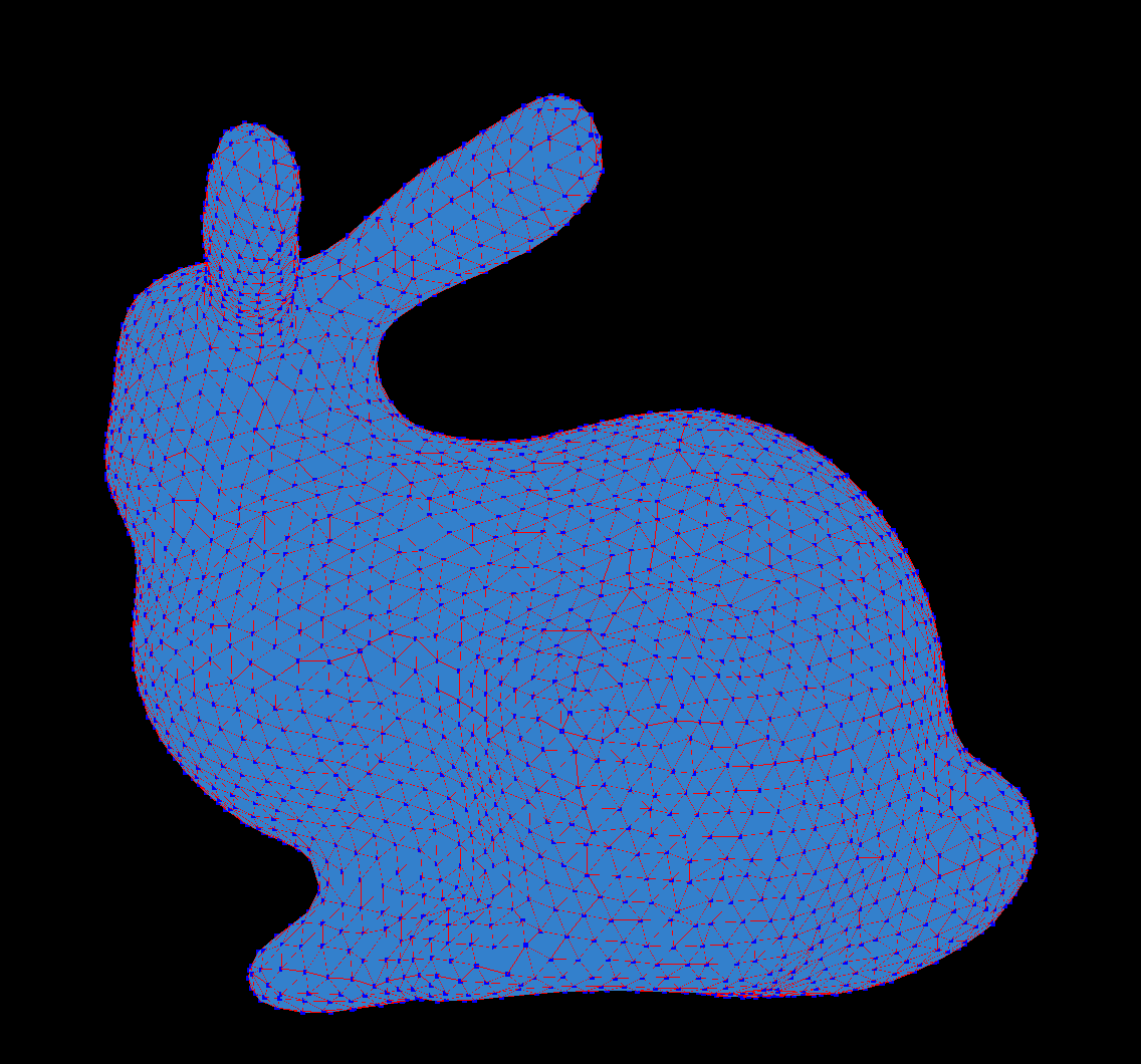 基于三角面法向的双边滤波网格平滑算法实现_bilateral normal filtering for mesh denoising-CSDN博客