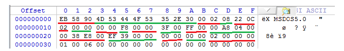 FAT文件系统介绍以及FatFs的移植_load partition offset in the mbr-CSDN博客