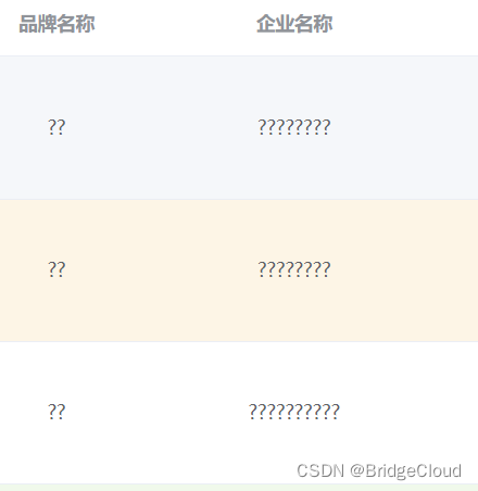 【开发Bug问题汇总】_debian 运行java jar could not resolve-CSDN博客