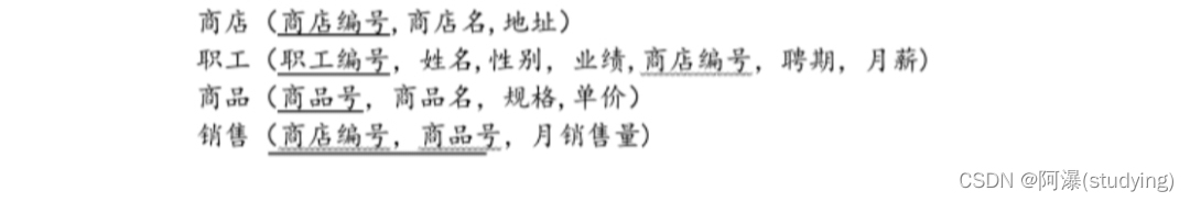 《数据库》期末e R图的画法及转化成关系模型 Er图主键和外键怎么标明 Csdn博客