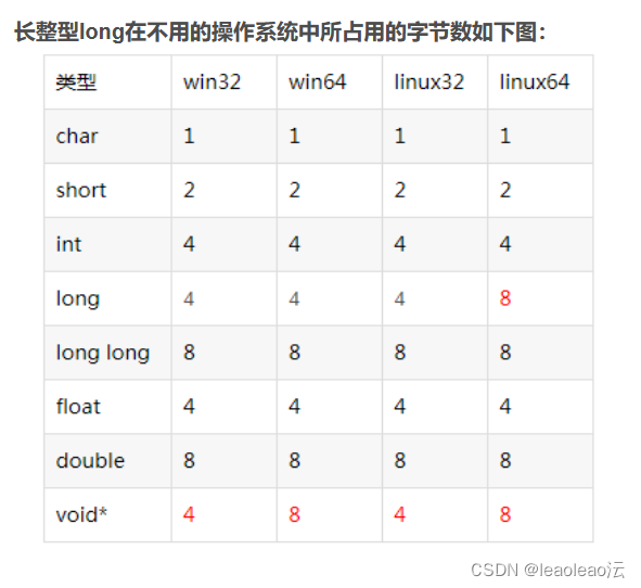 c primer plus_Chapter_There数据和c_c primer plus里有ascll表吗-CSDN博客