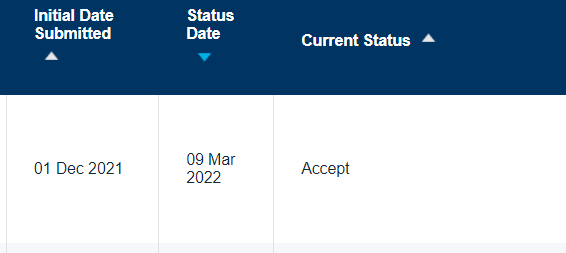 投稿Springer旗下某期刊的时间记载_springer reviews completed-CSDN博客