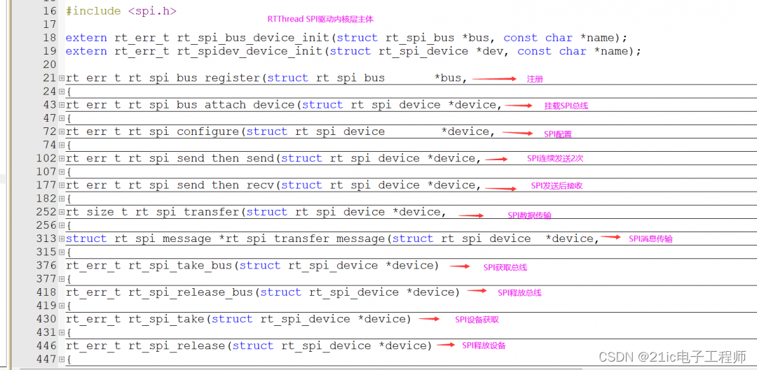 Rtthread上设备spi移植与实践 Rt Thread Smart Spi Csdn博客