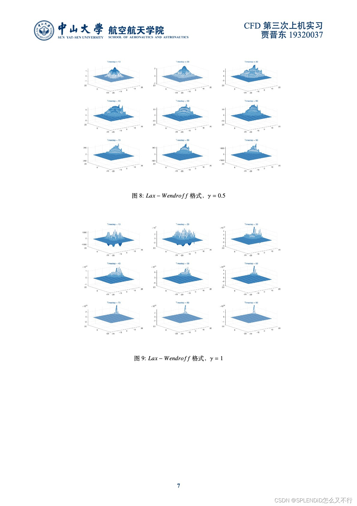 【计算流体力学CFD】二维对流方程AC格式下的解｜Matlab_二维ac方程matlab-CSDN博客