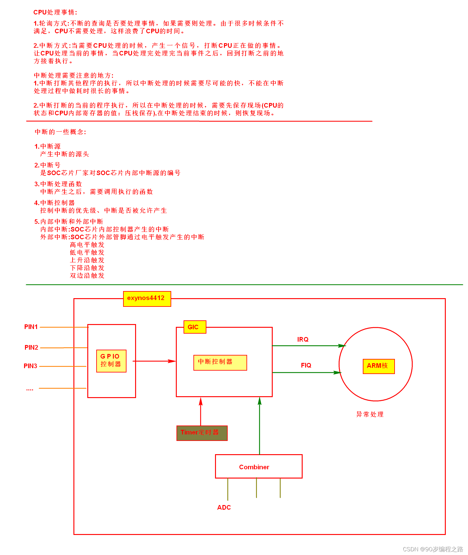 中断控制器（gpio,gic,combiner)设备树的编写(只用写直接控制器即可）_gpio中断设备树-CSDN博客