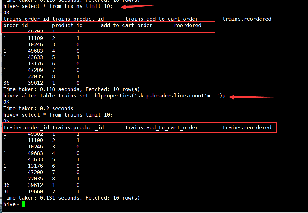 Hive：用SQL对数据进行操作，导入数据、清洗脏数据、统计数据订单、优化结果输出等等_hive sql 清洗大数据-CSDN博客