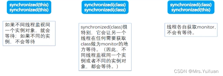 synchronized、volatile 、Lock_volatile、lock、synchronized-CSDN博客