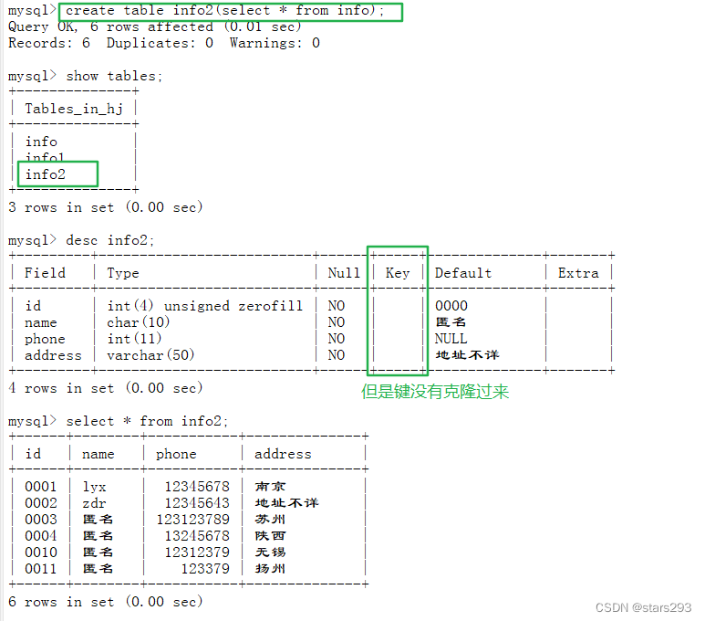 MySQL基本操作命令和数据表高级操作_mysql create table like-CSDN博客