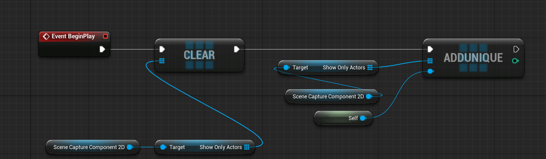 UE4 将3D模型映射到UI_ue display model on ui-CSDN博客