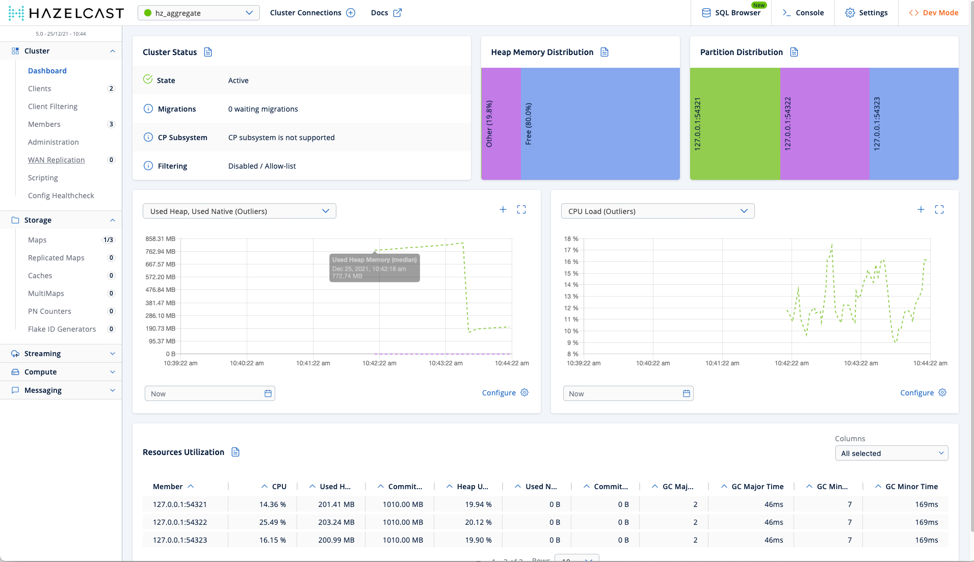 Hazelcast本地安装_hazelcast 安装-CSDN博客