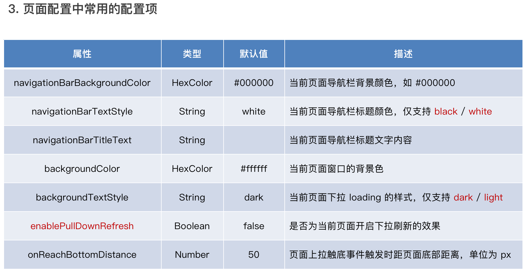 【个人学习笔记】微信小程序教程（二）_小程序 模板样式设置为函数怎么设置的-CSDN博客