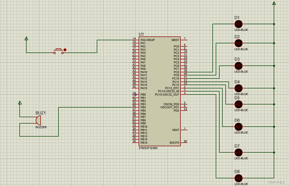 实验（一）：GPIO应用-CSDN博客