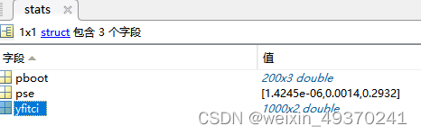 MATLAB quantreg 分数位回归 初步使用探究-CSDN博客