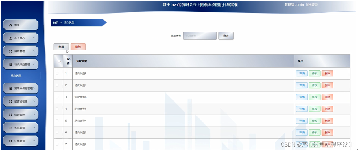 计算机毕业设计springboot基于java的演唱会线上购票系统的设计与实现m213e9【附源码数据库部署lw】演唱会票务管理系统的数据流程图 Csdn博客