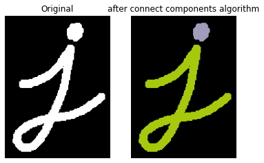 connected components algorithm连通组件算法-CSDN博客
