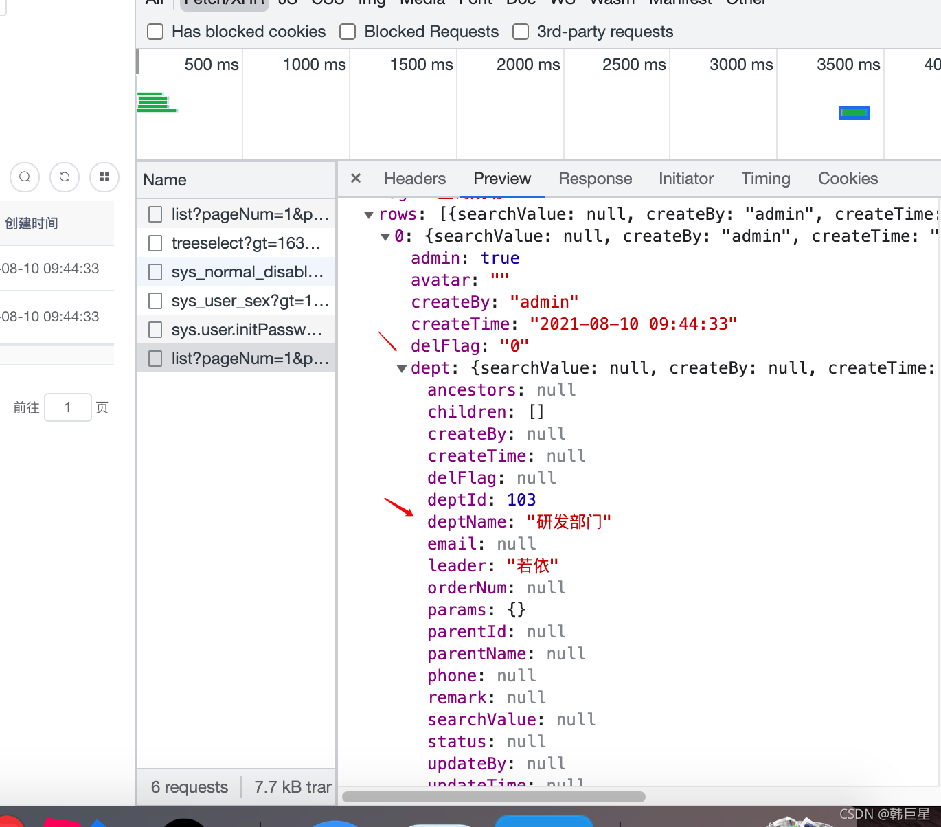 React 使用 Antdesign 表格如何展示多级嵌套内容? Antd多级表格 Csdn博客
