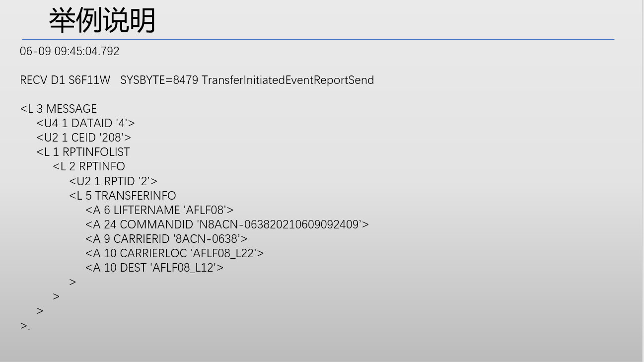 SECS Message解析说明-CSDN博客