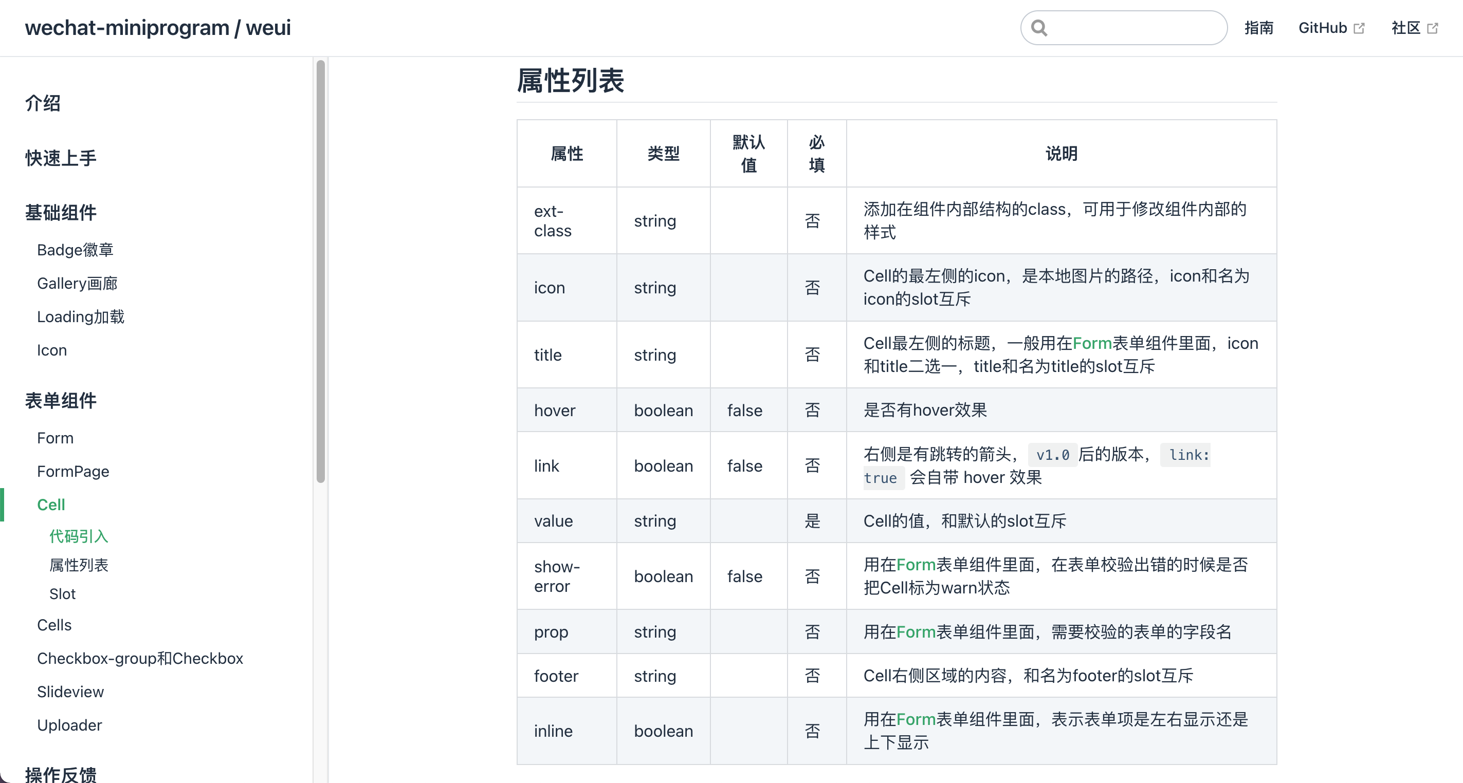 小程序如何使用WeUI_小程序怎么使用weui-CSDN博客