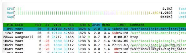 【ubuntu】htop命令详解_ubuntu htop-CSDN博客