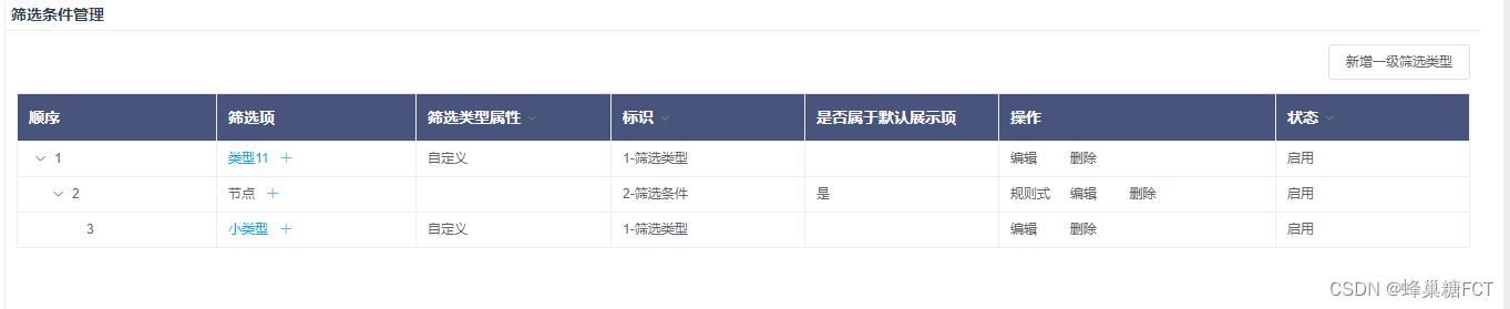 vue中使用el-table筛选tree树形结构的数据_如何在 中使用 -CSDN博客