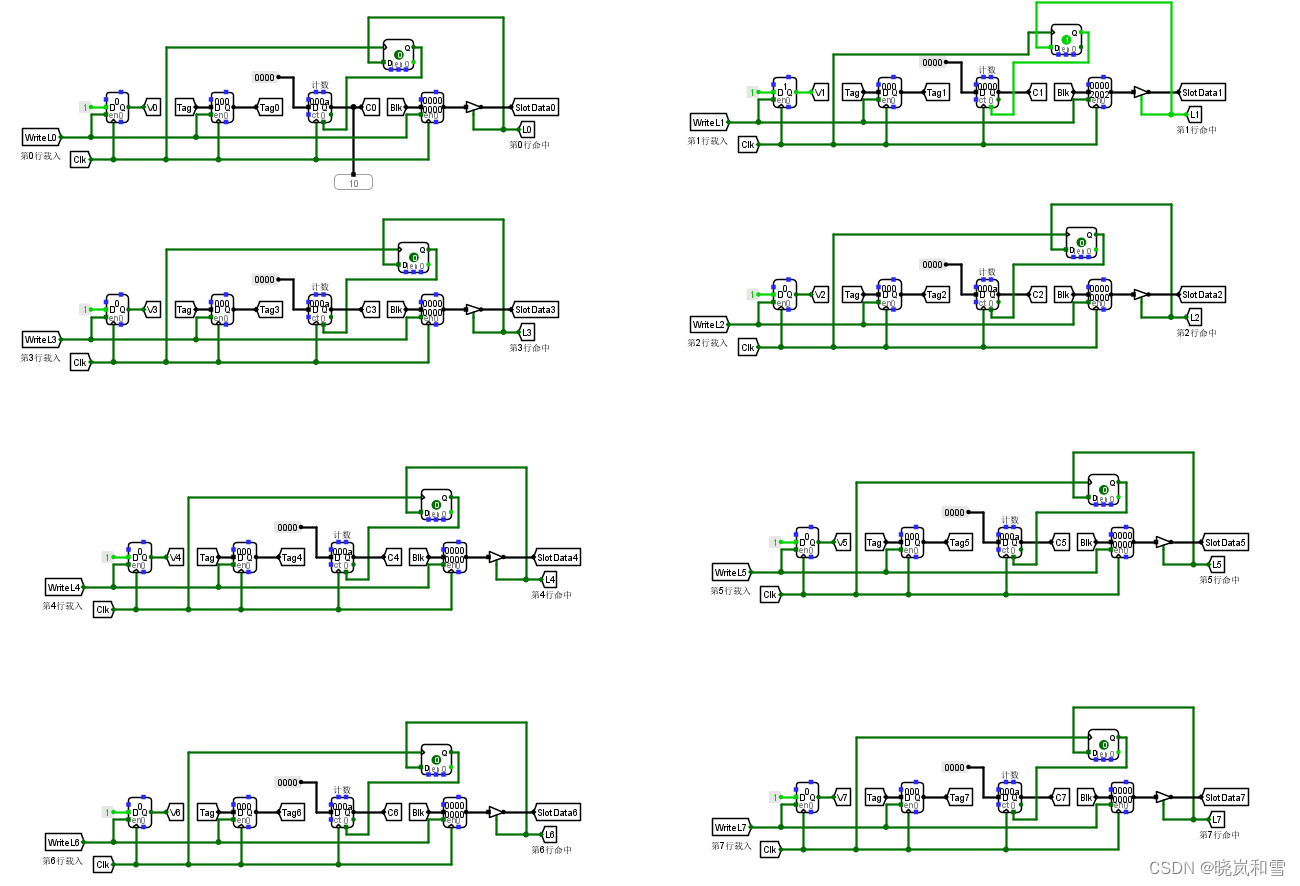 组成原理|educoder+Logisim存储系统实验_第1关:汉字字库存储芯片扩展实验-CSDN博客