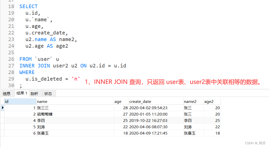 SQL，INNER JOIN 与 LEFT JOIN 之间的区别。_innerjoin和leftjoin区别-CSDN博客
