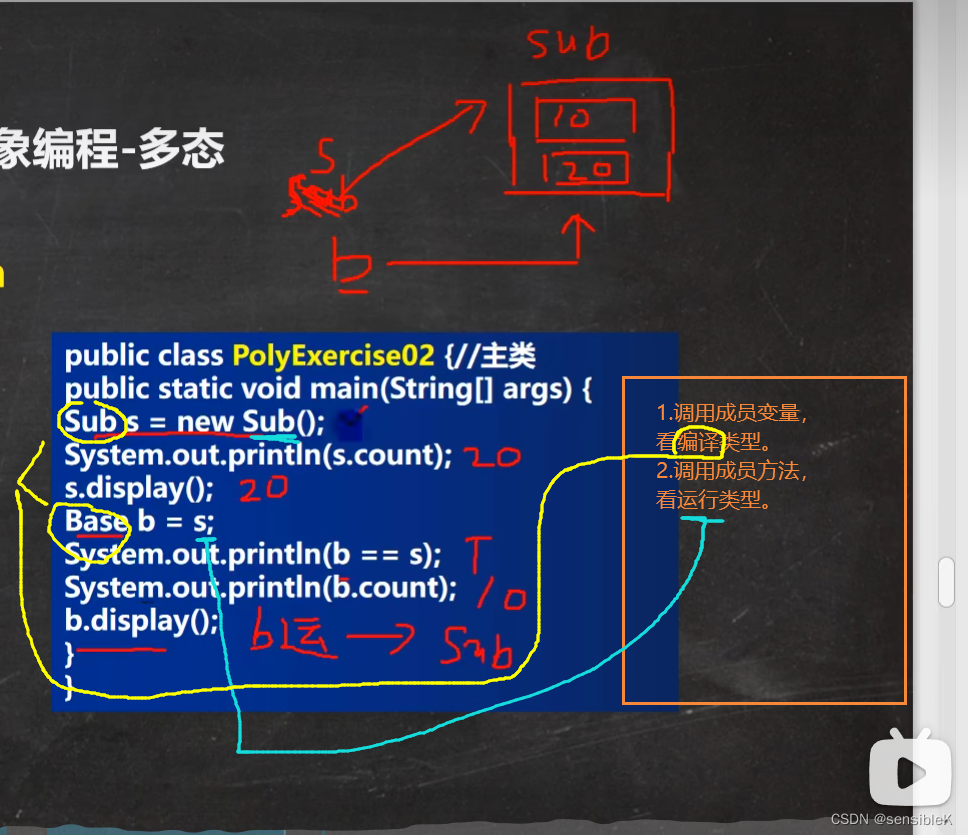 四面向对象（基础部分） Csdn博客 