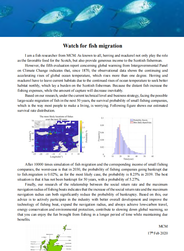 美赛letter,momo等格式_美赛备忘录怎么写-CSDN博客