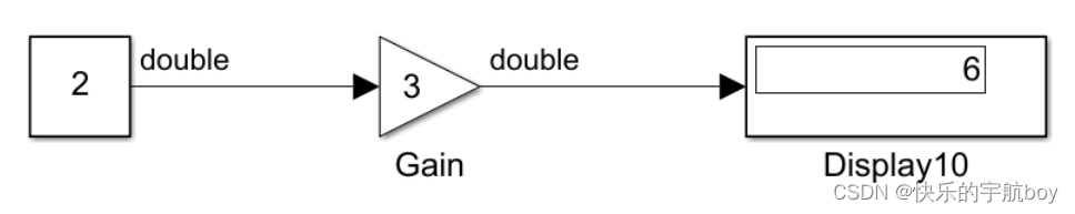 Simulink 0基础入门教程 P2 常用模块的使用介绍_relational operator模块-CSDN博客