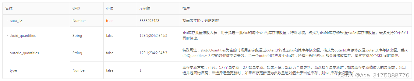 taobao.skus.quantity.update( SKU库存修改 )-CSDN博客