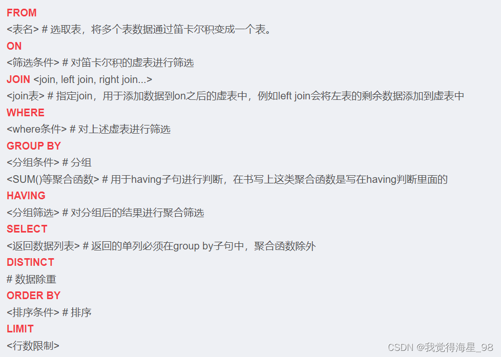 Sql优化 Csdn博客