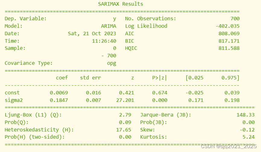时间序列ARCH模型实战_arch模型如何定阶-CSDN博客