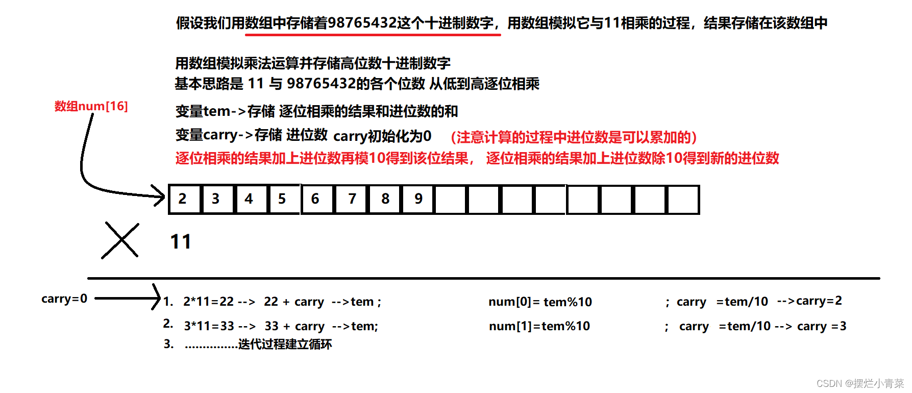PTA :6-10 阶乘计算升级版_阶乘升级版-CSDN博客