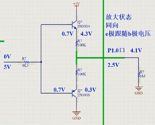 硬件基础 - 51单片机IO口_单片机io控制高电压输出-CSDN博客