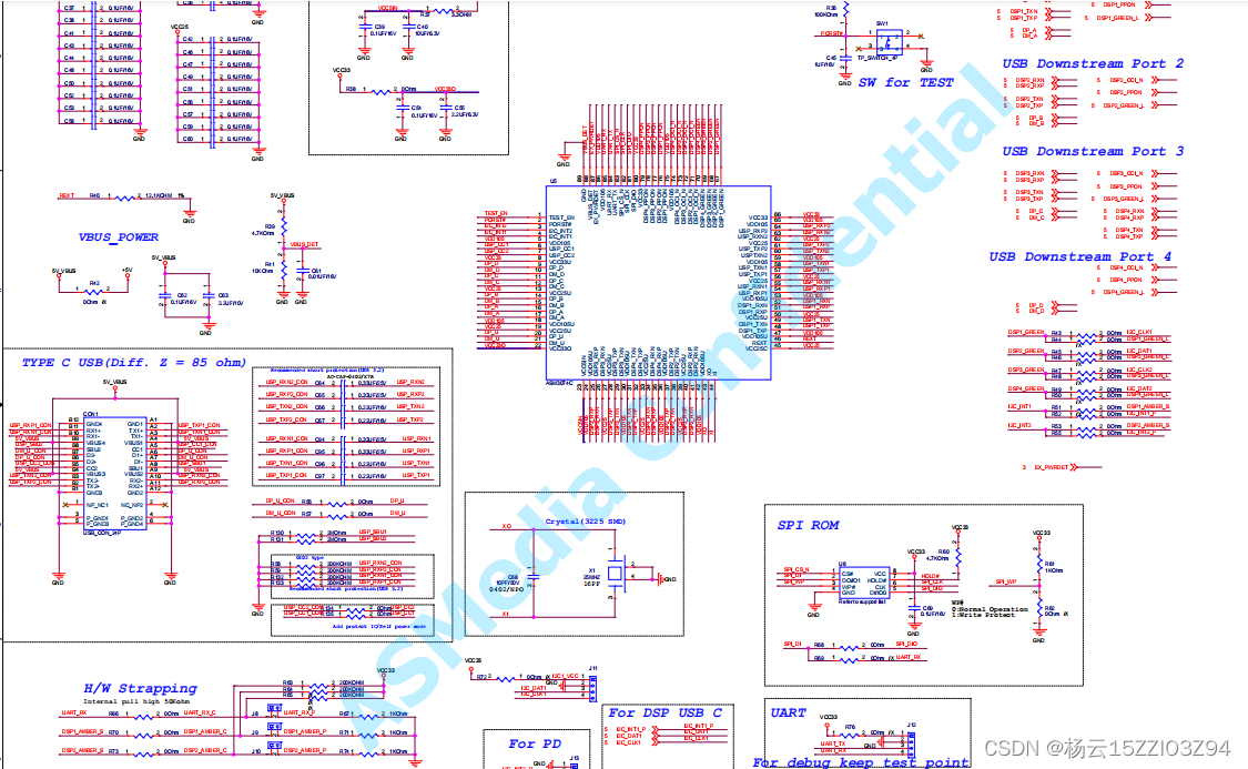 USB-C 3.2 GEN2*2(20G) HUB芯片之ASM3074C_asm3074c规格数-CSDN博客