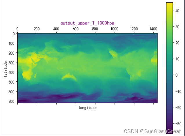 从零开始基于盘古大模型预测全球重力位势温度风速教程_pangu-weather安装-CSDN博客