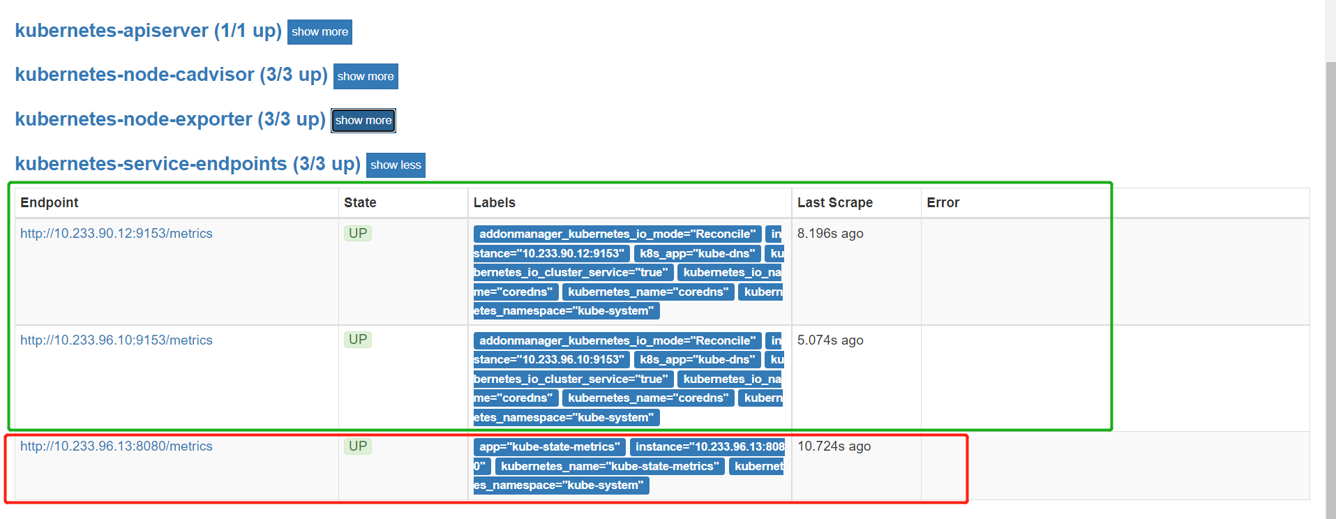 Prometheus 基于k8s服务发现kube-state-metrics监控资源_kube-state-metrics 使用 csdn-CSDN博客