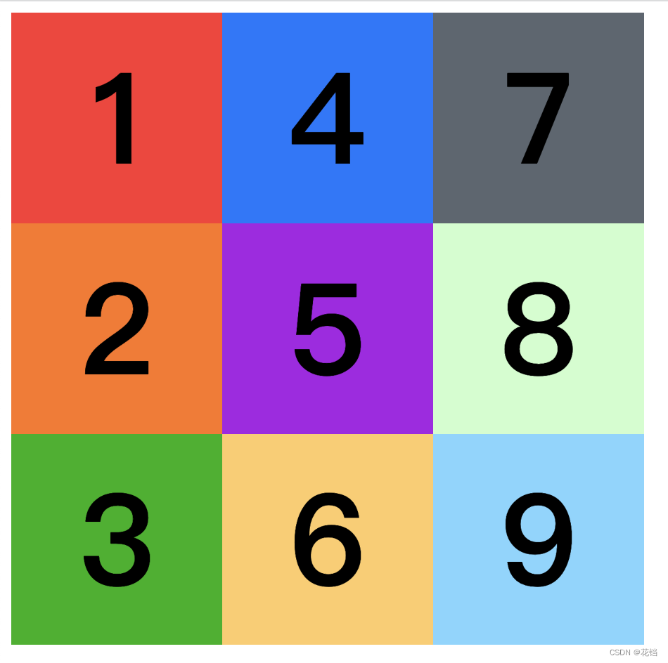 《十二》CSS3 Grid 网格布局_grid-template-columns 线条-CSDN博客