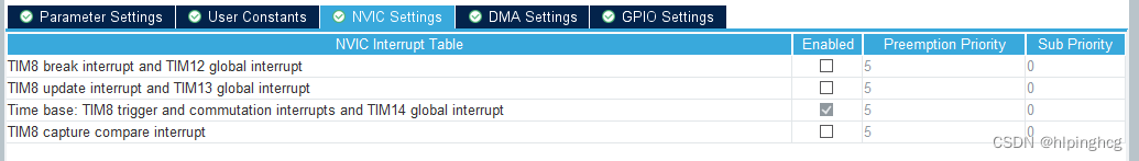 Odrive STM32F405配置说明-CSDN博客