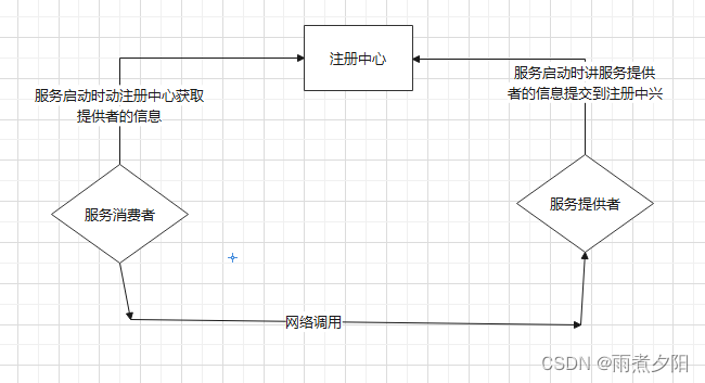 nfs网络文件系统及实时数据同步实现_nfs挂载后上位机和下位机文件同步了吗-CSDN博客
