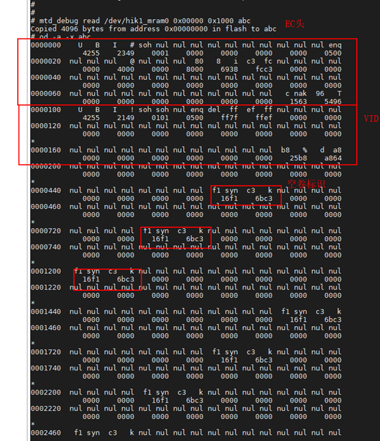 UBI文件系统分析_ubi卷存储空间分析-CSDN博客