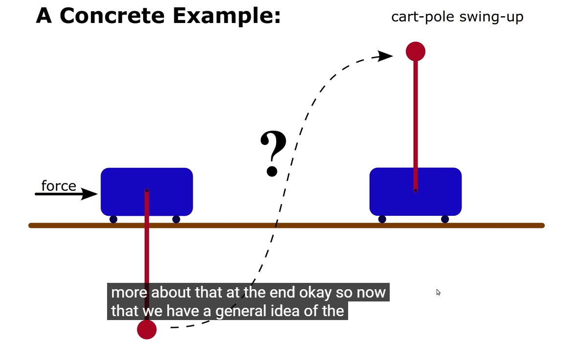【trajectory optimization】introduction presentation_hermite–simpson配置法压缩形式-CSDN博客