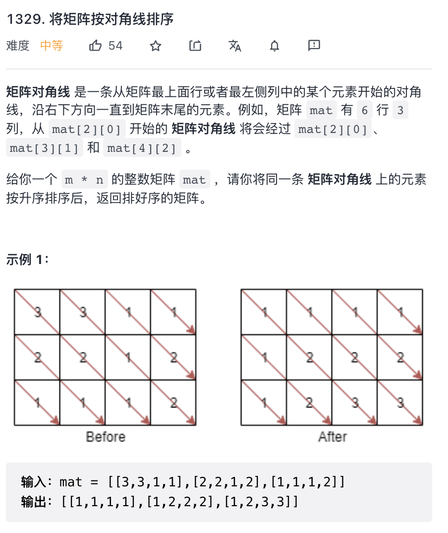 Leetcode 1329 将矩阵按对角线排序 （矩阵对角线遍历，使用容器辅助存储）leetcode输出矩阵 按对角方向 Csdn博客 1199