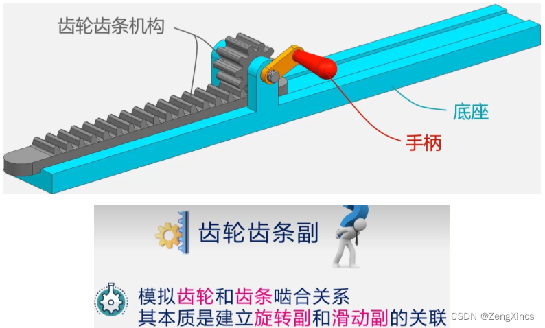 Motion Learning (UG)_ug旋转副啮合另一个旋转副-CSDN博客