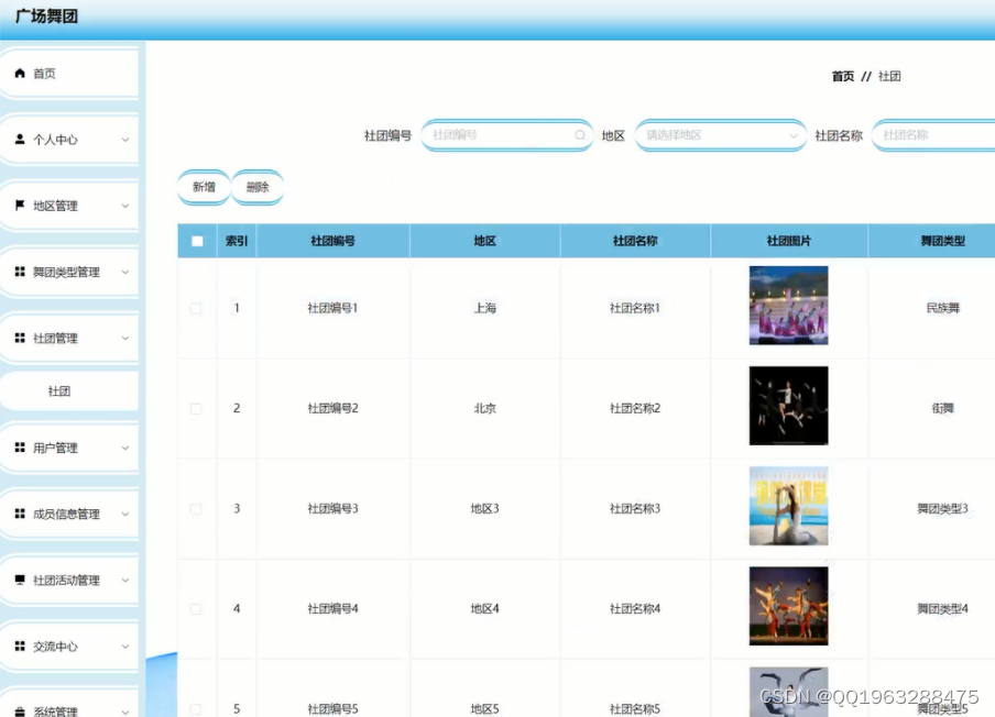 Nodejs基于vue广场舞团高校舞蹈社团管理系统 Csdn博客