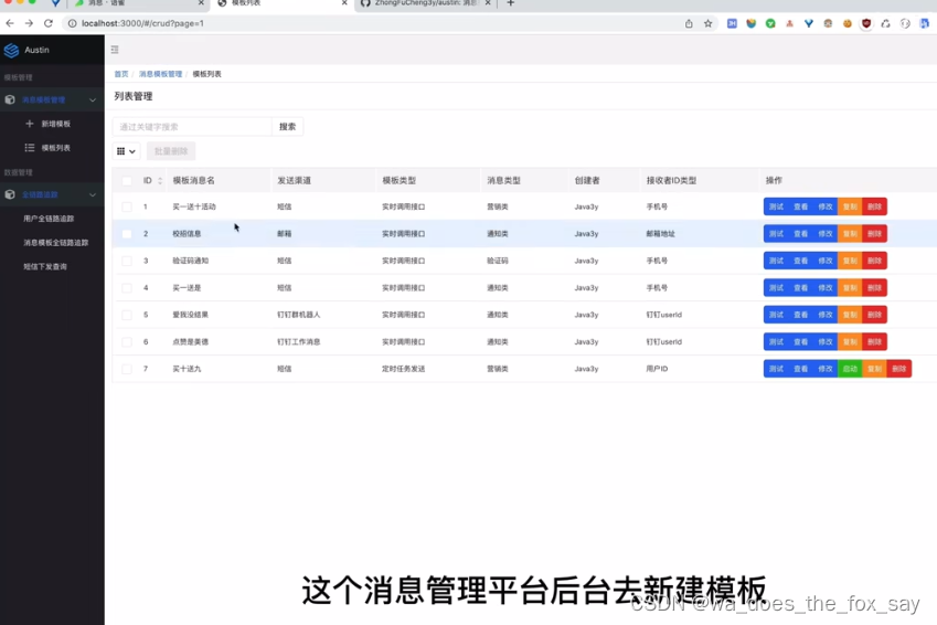【Java推送消息开源项目austin练手笔记】class1. 项目介绍 | 演示 | 技术栈_austin文档-CSDN博客