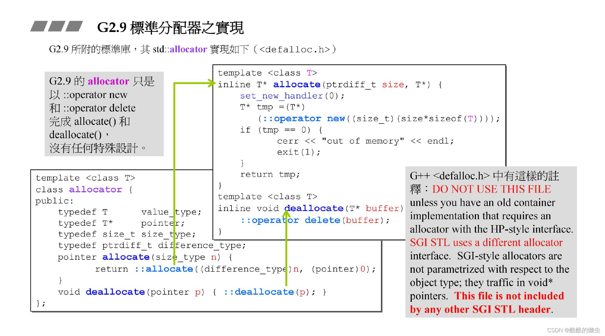 五、c内存管理机制 —— 分配器allocator（侯捷）stdallocator Csdn博客